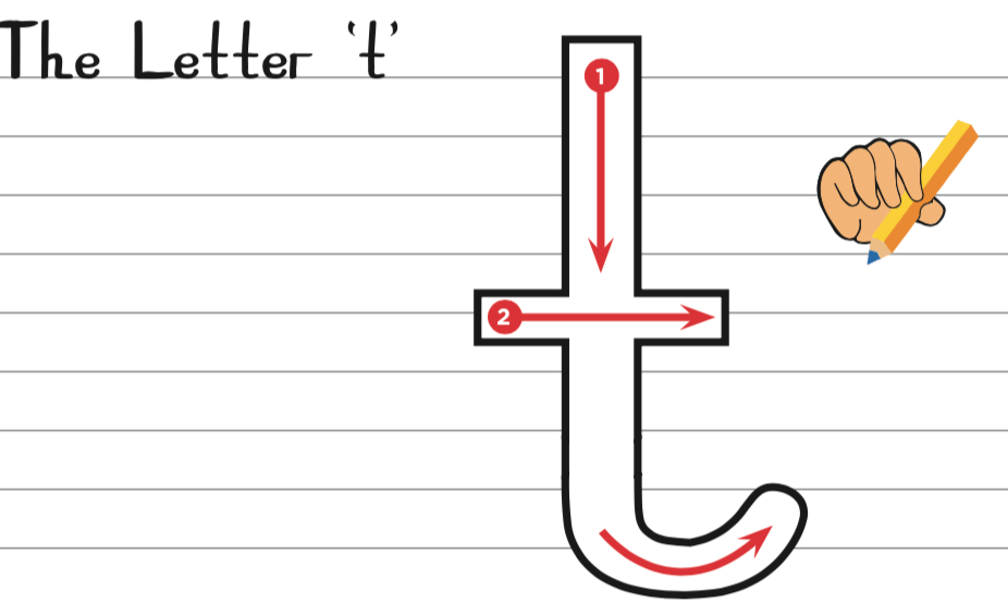 How to help left-handers write neatly
