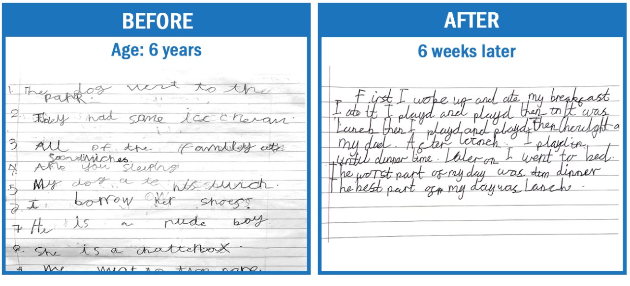 Before And After Handwriting