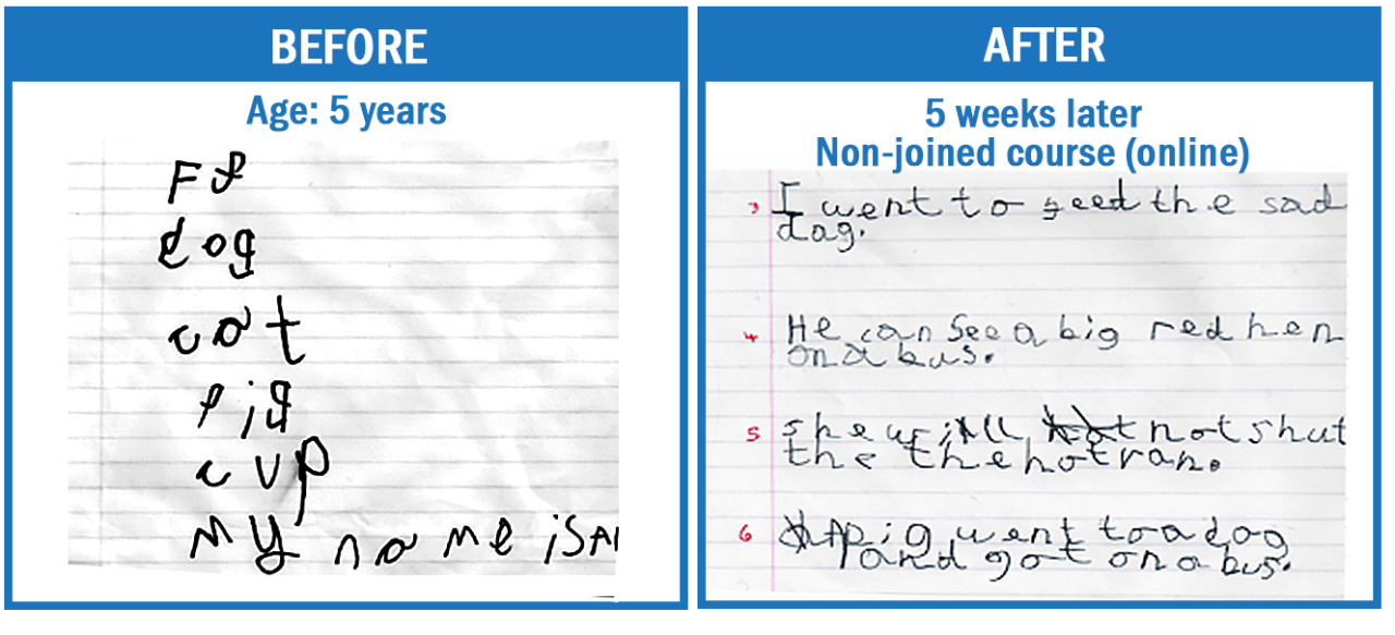 Before And After Handwriting