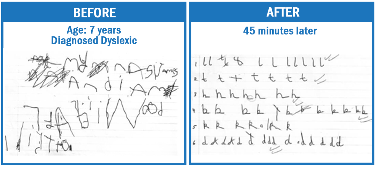 Before And After Handwriting