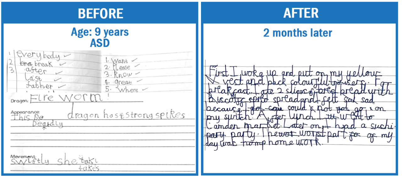 Before And After Handwriting